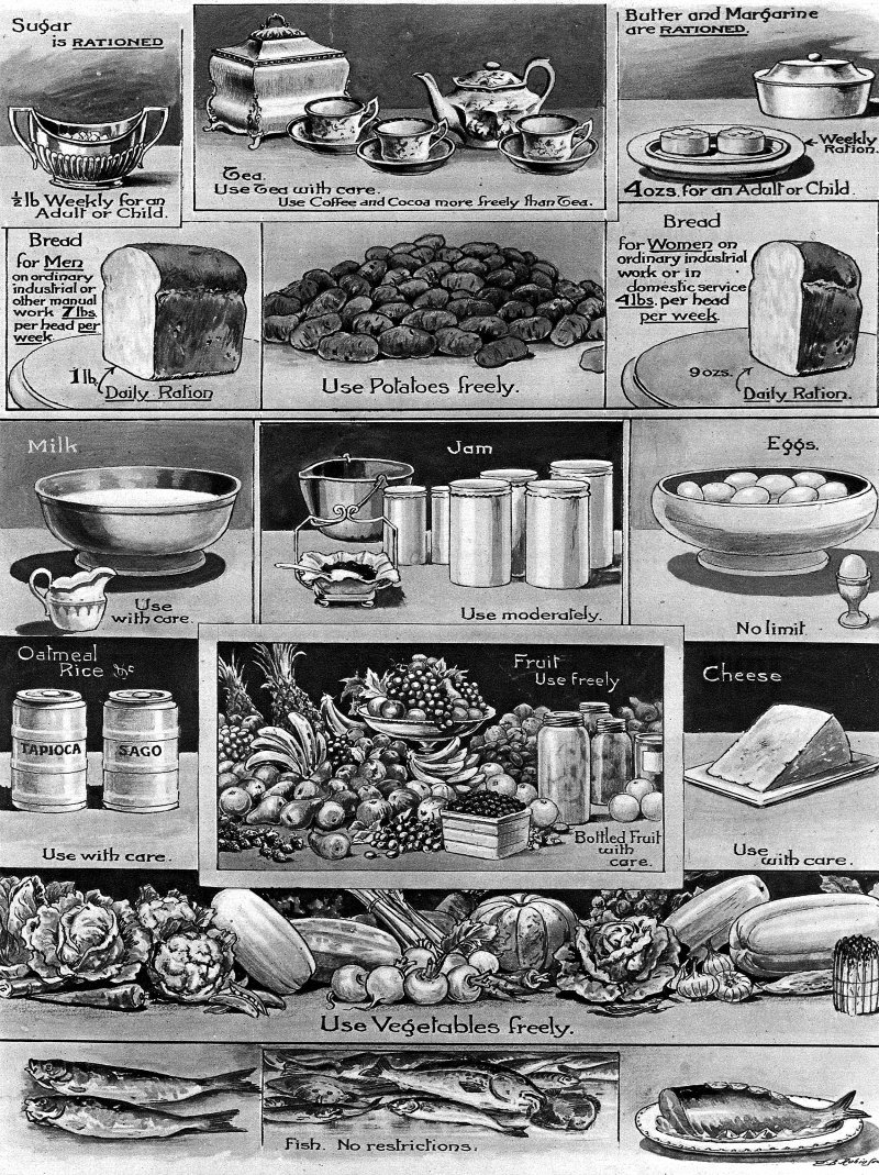 Americana | Nostalgic America